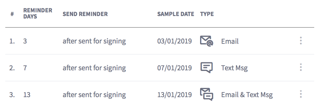 How to set up reminders – NowInfinity